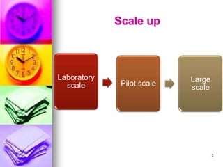 Scaleup techniques for production of tablets 212 | PPT