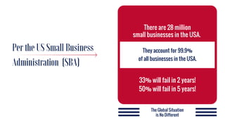 ScaleUP USA Digital Global Business Growth Accelerator | PDF | Business ...