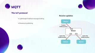 Demystifying IoT : Bringing the cloud to connected devices with IoT Station | PPT