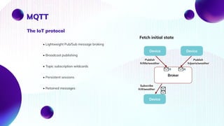 Demystifying IoT : Bringing the cloud to connected devices with IoT ...