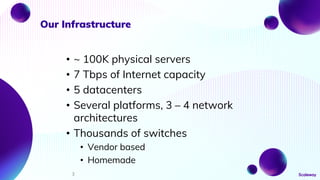 IP Fabric : How to design a scalable, multi- services datacenter ...