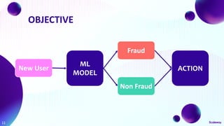 Fraud detection with Machine Learning | PPT
