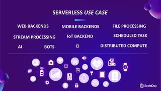 Serverless | PPT