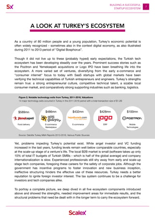 ScaleX building a successful startup ecosystem | PDF