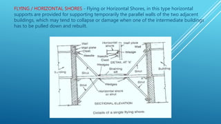 Scaffolding, underepinning and shoring | PPTX