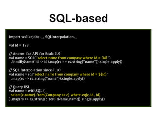 ScalikeJDBC Tutorial for Beginners | PPT