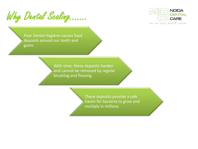 Dental Scaling - Procedure Explained | PPTX