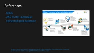 Scaling .net containers with event driven workloads | PPT