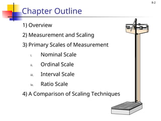 Types of Scales in Research Methodology course | PPT