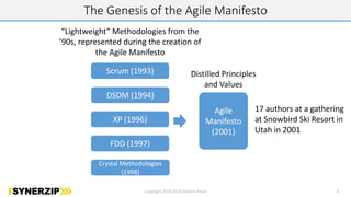 Scaling Agile Organically by Damon Poole | PPT