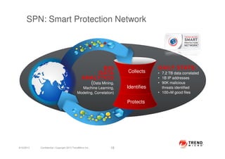 Scaling big-data-mining-infra2 | PDF | Internet | Computing