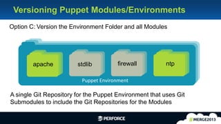 [Celix] Scaling DevOps with Puppet and Perforce | PPT
