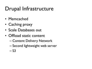 Tuning Drupal for Scale and Performance | PDF