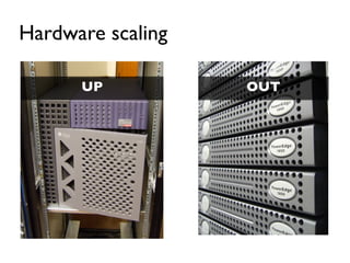 Tuning Drupal for Scale and Performance | PDF