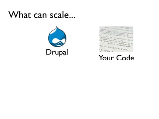 Tuning Drupal for Scale and Performance | PDF