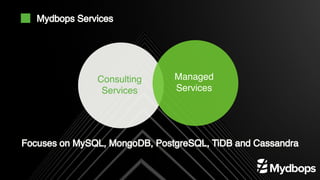 Scaling-MongoDB-with-Horizontal-and-Vertical-Sharding Mydbops Opensource Database Meetup 14 | PPT