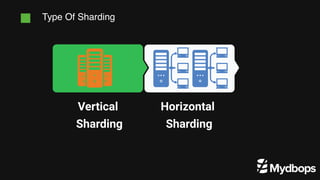 Scaling MongoDB with Horizontal and Vertical Sharding | PPT