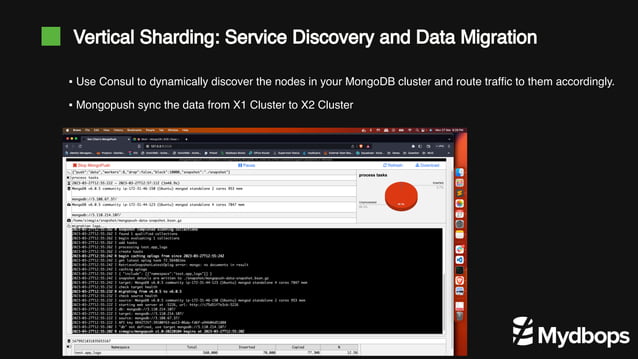 Scaling Mongodb With Horizontal And Vertical Sharding Ppt
