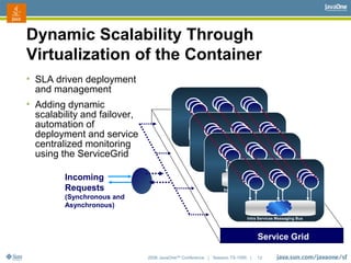 Scaling Out Tier Based Applications | PDF