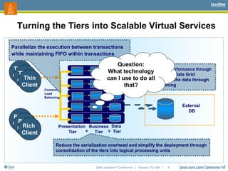 Scaling Out Tier Based Applications | PDF