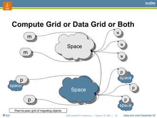 Scaling Out Tier Based Applications | PPT