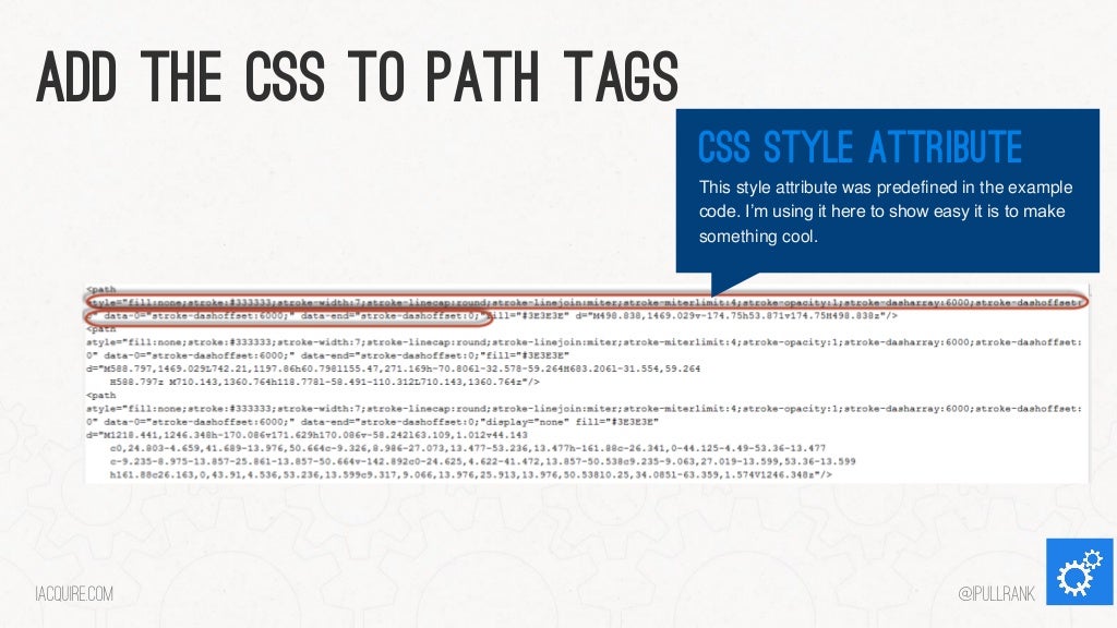 Add The Css To Path