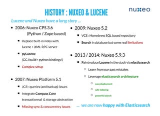 Scaling the Content Repository with Elasticsearch | PDF