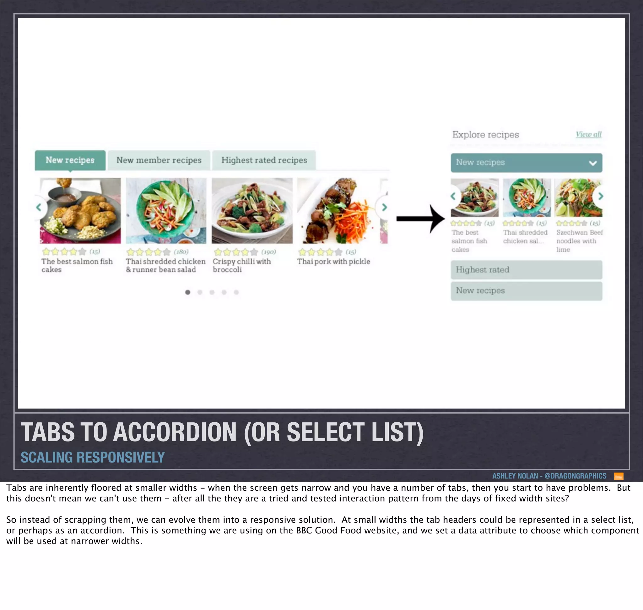 Scaling Responsively | PPT
