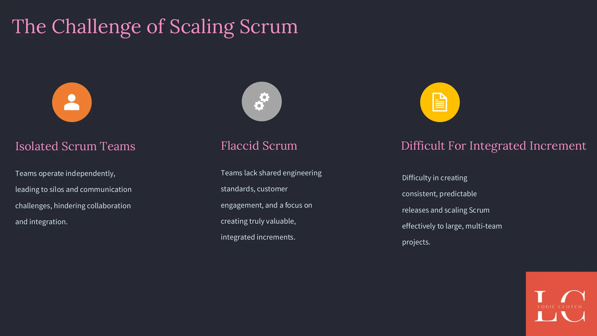 Agile Gurugram 30-31Aug 2024 | Scaling Scrum with Nexus by Vikram Jain | PDF