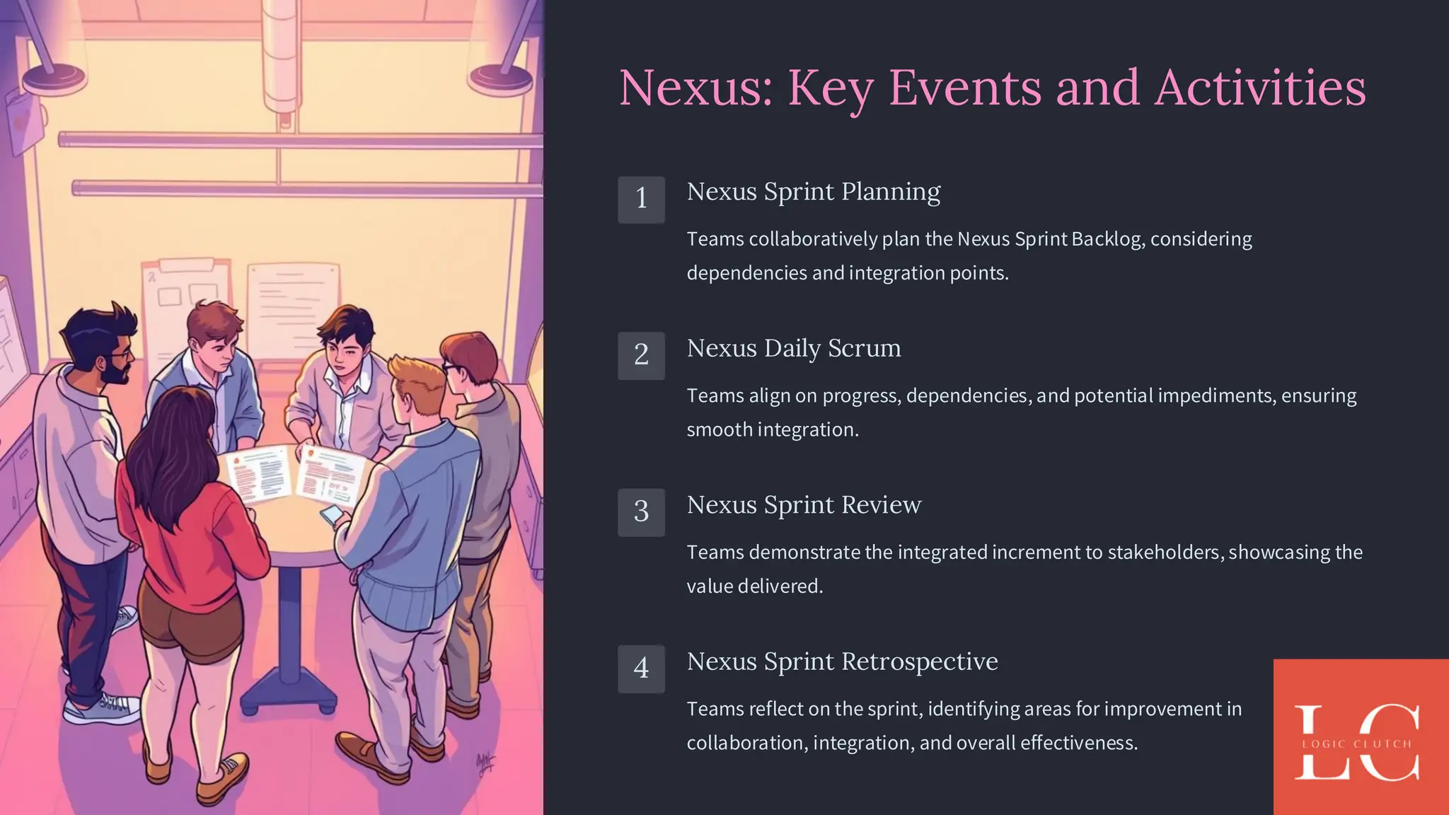 Agile Gurugram 30-31Aug 2024 | Scaling Scrum with Nexus by Vikram Jain | PDF
