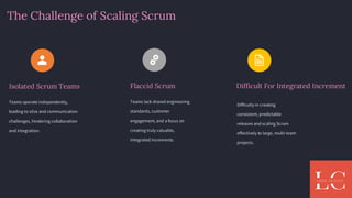 Agile Gurugram 30-31Aug 2024 | Scaling Scrum with Nexus by Vikram Jain | PDF