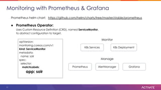 Scaling search-clusters-solr-k8s-2020-amrit-sarkar | PPT