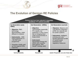 Scaling up renewable energies | PPT