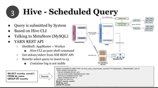 Scaling 100PB Data Warehouse in Cloud | PDF
