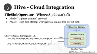 Scaling 100PB Data Warehouse in Cloud | PDF