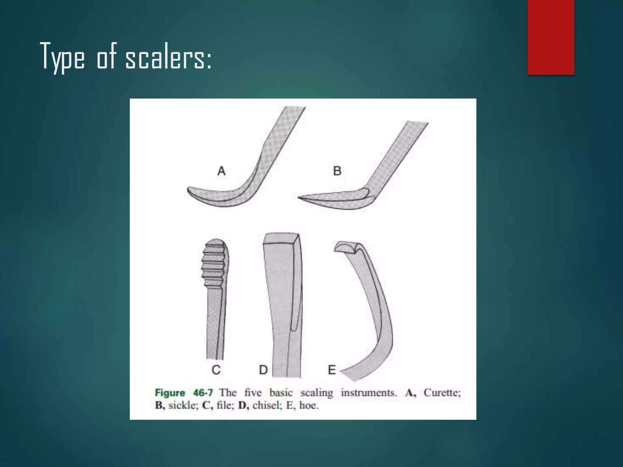 scaling and root planing instruments | PDF