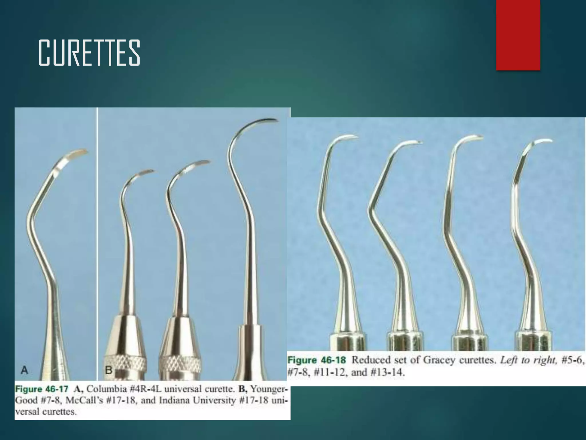 scaling and root planing instruments | PDF