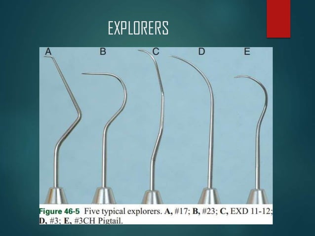 scaling and root planing instruments | PDF