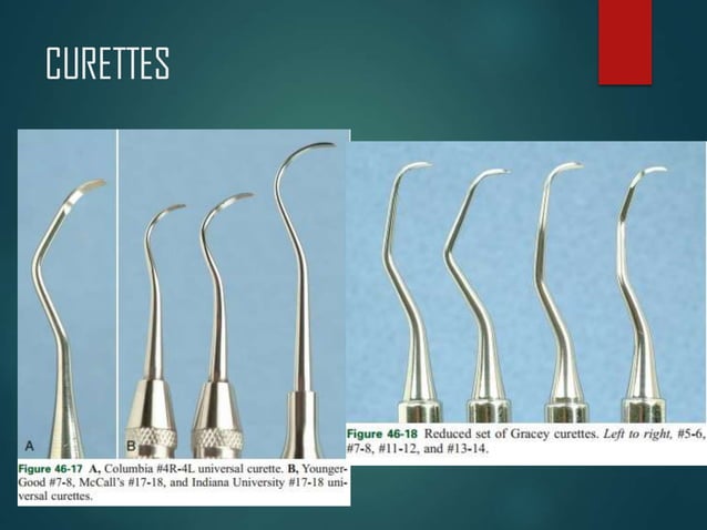 scaling and root planing instruments | PDF