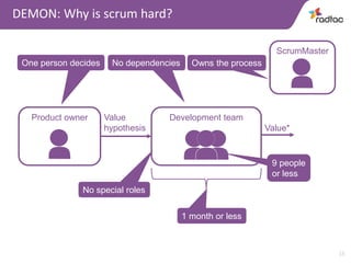Scaling agile. Agile across the enterprise | PPTX | Computer Software and Applications | Computing