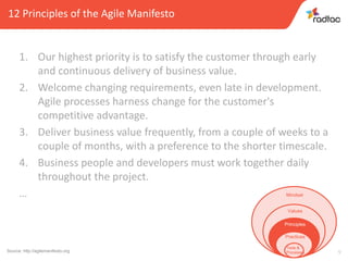 Scaling agile. Agile across the enterprise | PPTX