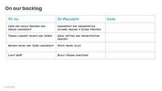 Lean Agile Transformation - The Moonpig Story (so far) | PPT