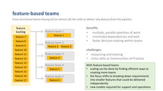 Scaling Agile - Bejoy Jaison - Keynote at Agile and DevOps Conference ...