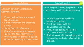 Measuring Sprint review | PPT