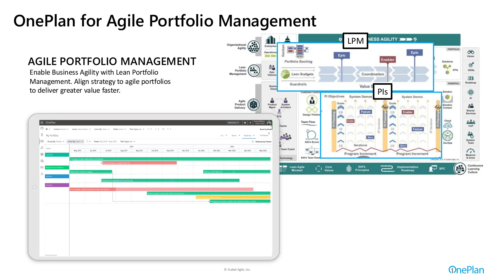 Scaling Agile Across your Organization with Azure DevOps: Unlocking Agile Portfolio Management | PDF