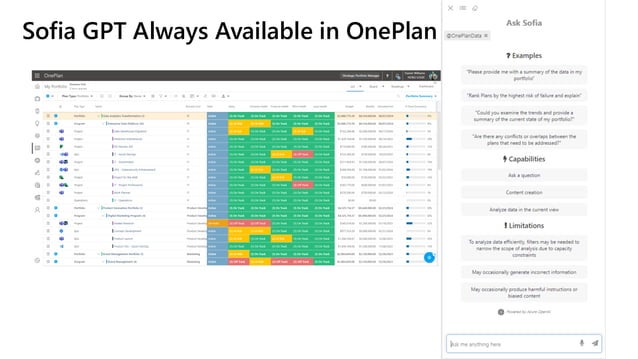 Scaling Agile Across your Organization with Azure DevOps: Unlocking Agile Portfolio Management ...