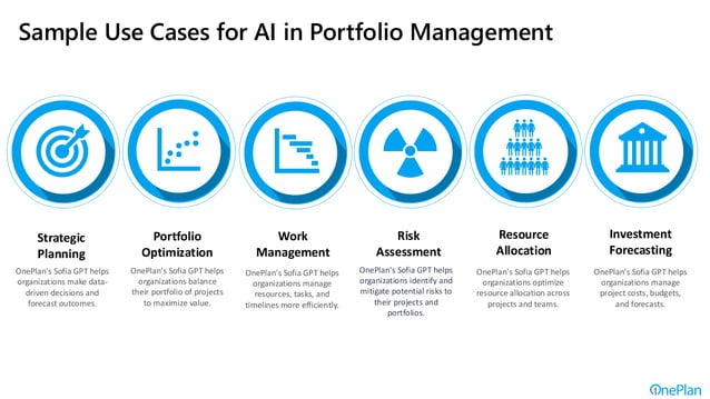 Scaling Agile Across your Organization with Azure DevOps: Unlocking Agile Portfolio Management ...