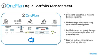 Scaling Agile Across your Organization with Azure DevOps: Unlocking Agile Portfolio Management | PDF
