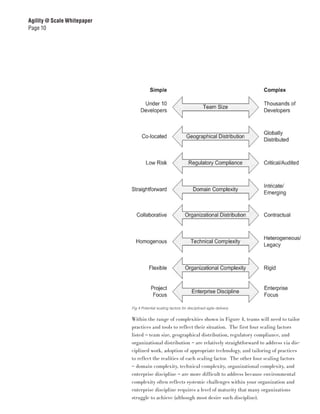 Scaling agile exec guide | PDF