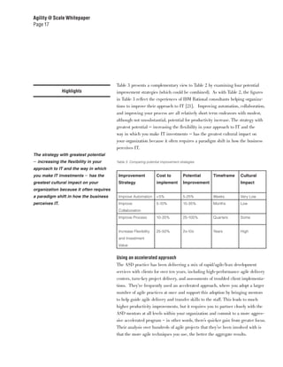 Scaling agile exec guide | PDF